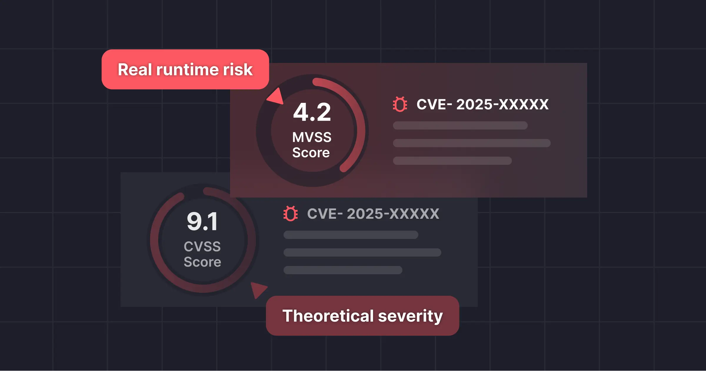 React2shell: CVE-2025-55182 Critical RCE Vulnerability in React and Next.js